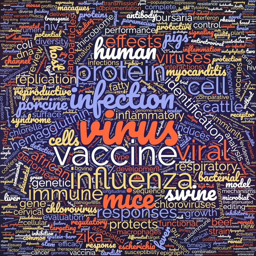 Recent Publications | Nebraska Center for Virology | Nebraska